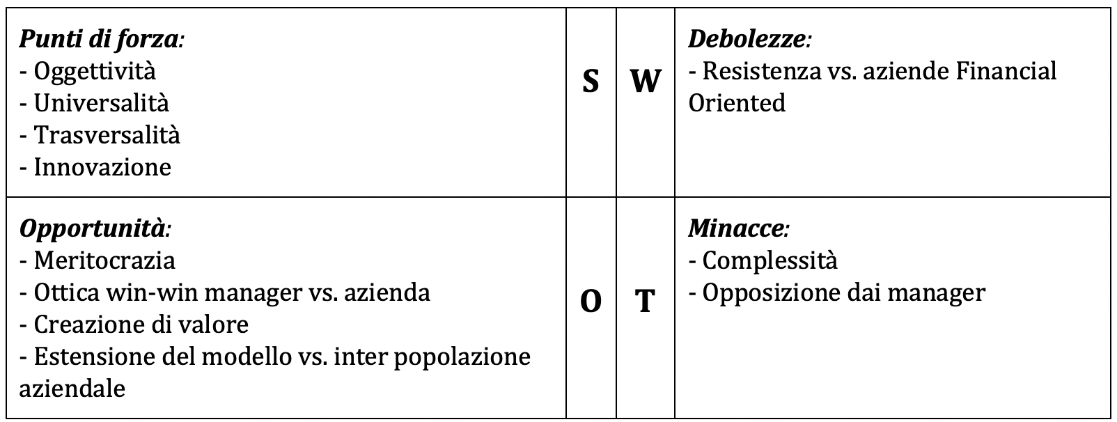 UPM: Universal Performance Metrics - IPE Business School